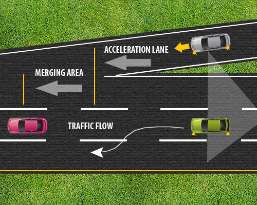Teen 2d Merging - IamRoadReady.com