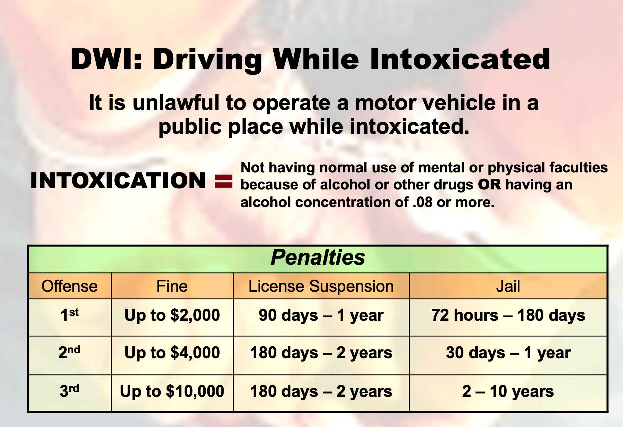Teen 27d Driving While Intoxicated DWI - IamRoadReady.com